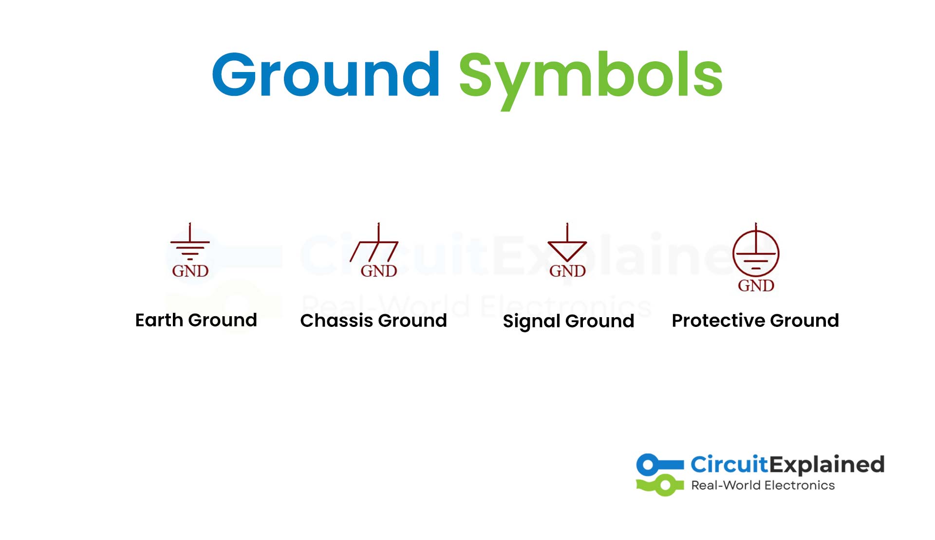 Why “Ground” Confuses Everyone in Electronics - Circuit Explained