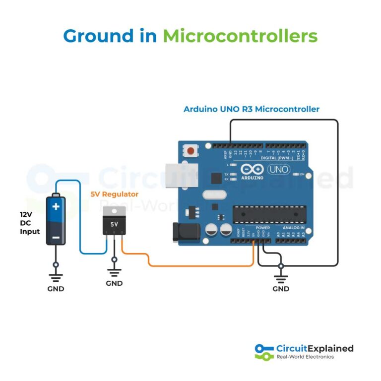 Why “Ground” Confuses Everyone in Electronics - Circuit Explained