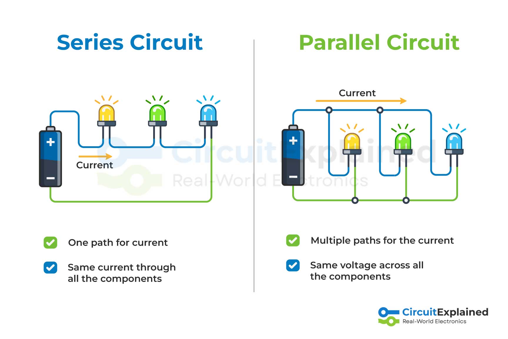 Series Circuit vs Parallel Circuit: What’s the Difference? - Circuit ...